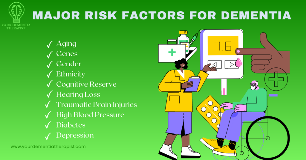 Risk Factors for Dementia - Expert's Advice | Your Dementia Therapist