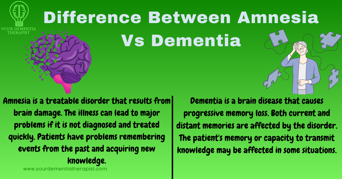 Dementia vs Amnesia: What is the Difference?