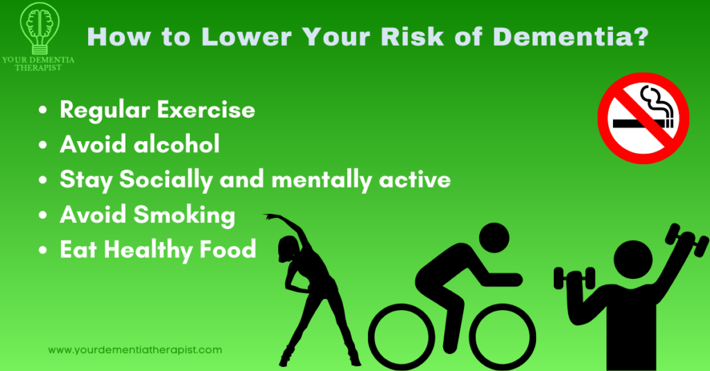 Diet to Reduce the Risk of Alzheimer's (Dementia Diet) | Your Dementia ...