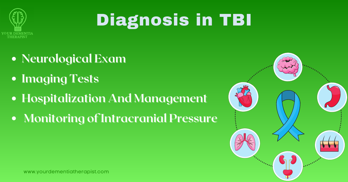 Traumatic Brain Injury (TBI): Symptoms, Causes & Treatment