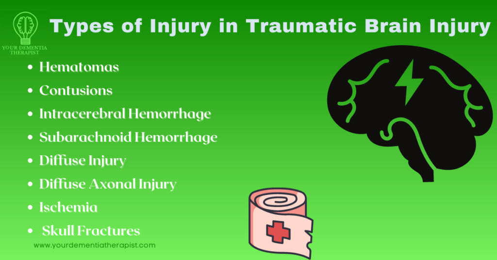 Traumatic Brain Injury (TBI): Symptoms, Causes & Treatment