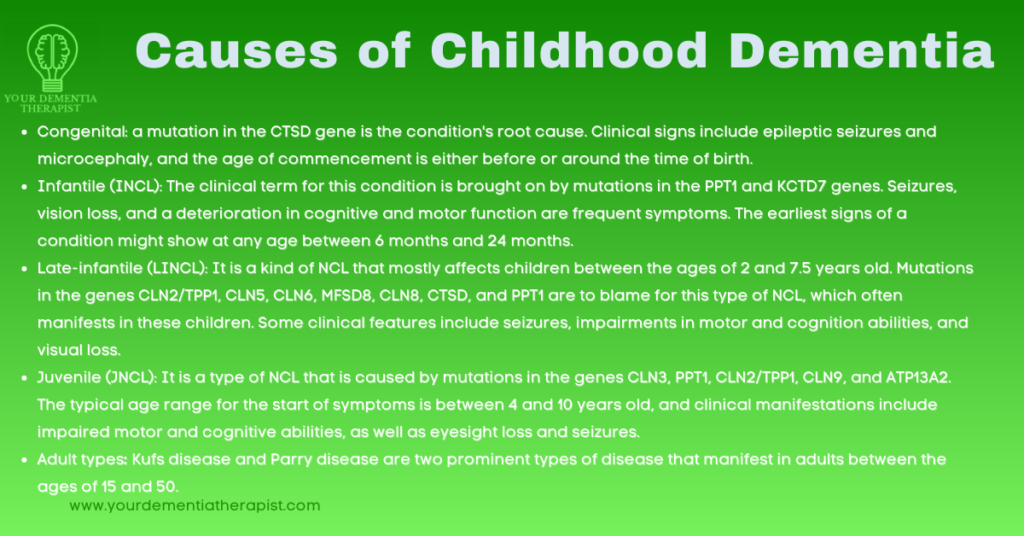 What is Childhood Dementia? - Causes & Symptoms
